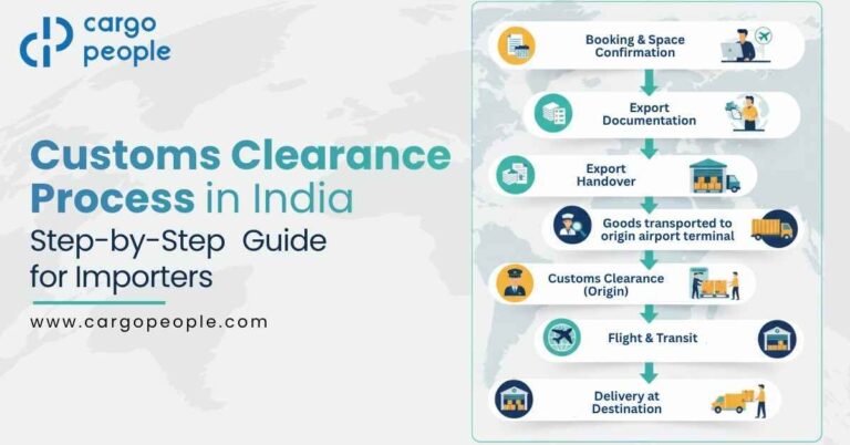 Customs Clearance Process in India: Step-by-Step Guide for Importers ...